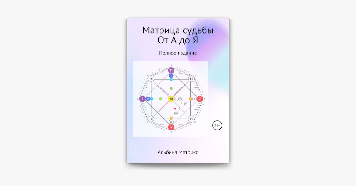‎Матрица судьбы. От А до Я on Apple Books