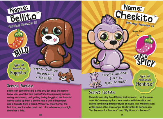 ‎Cutetitos: The Ultimate Character Guide-ito on Apple Books