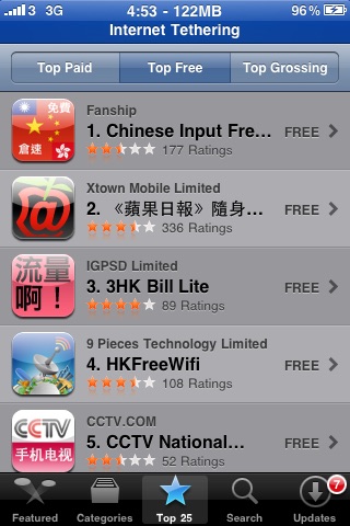 流量呀 Mobile Usage (formerly 3HK Bill Lite) by IGPSD Limited