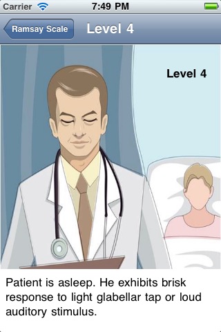 Ramsay Sedation Scale by Serman Software Solutions