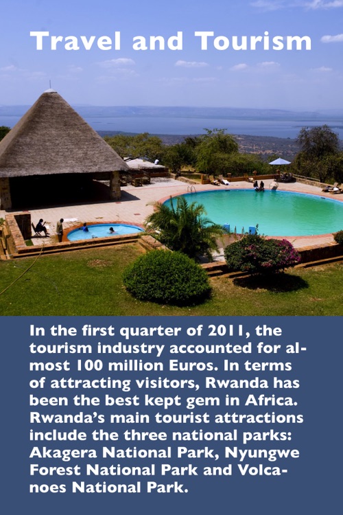 Rwanda Business by Your World Publishers