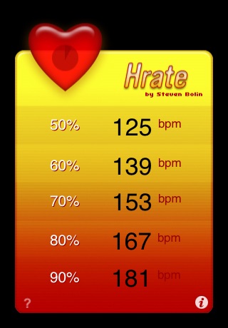 Hrate - Heart Rate Zone Calculator by Steven Bolin