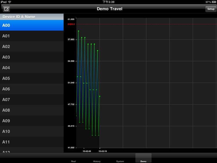 GS828 iClient by Easemind Technology Ltd.