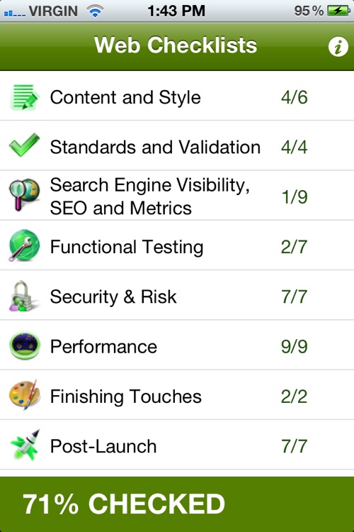 Web Design Checklists by Myrtha Murat-Vernous