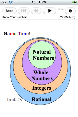 The Best Algebra Apps for iPhone & iPad