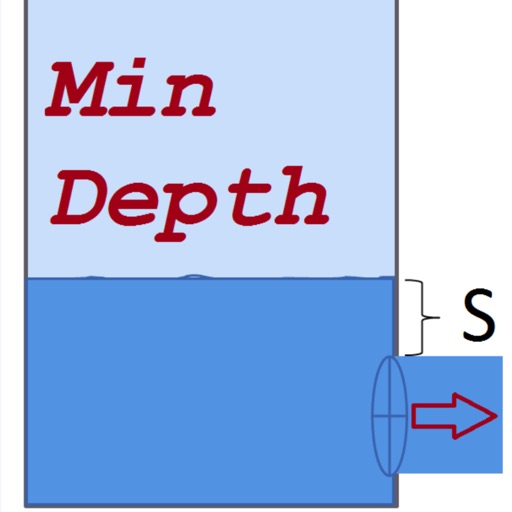Min Depth by Eric Parvin
