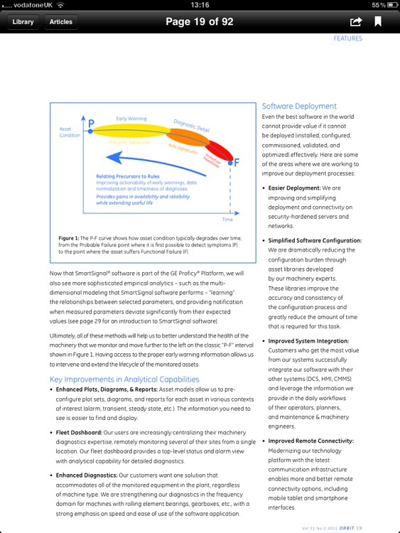 Orbit Magazine by General Electric Company