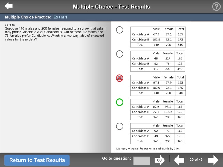 AP Exam Prep Statistics LITE by K12 Inc.
