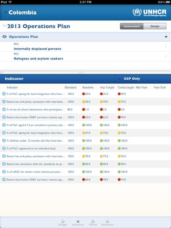 Focus Reader by UNHCR