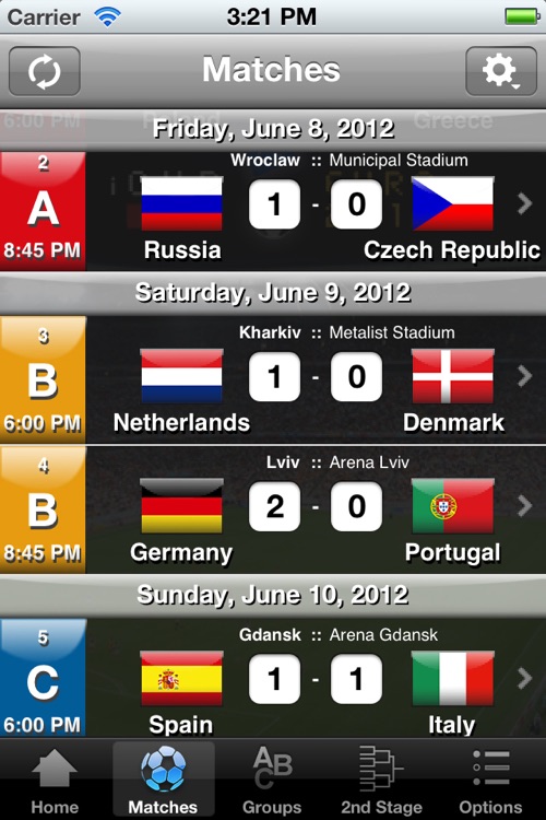 iCup HD+ Euro 2012 - FREE by E-Link Web Solutions