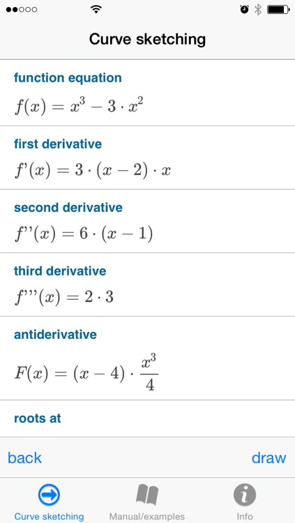 Calculus Curve Sketching by WP Wissensportal GmbH