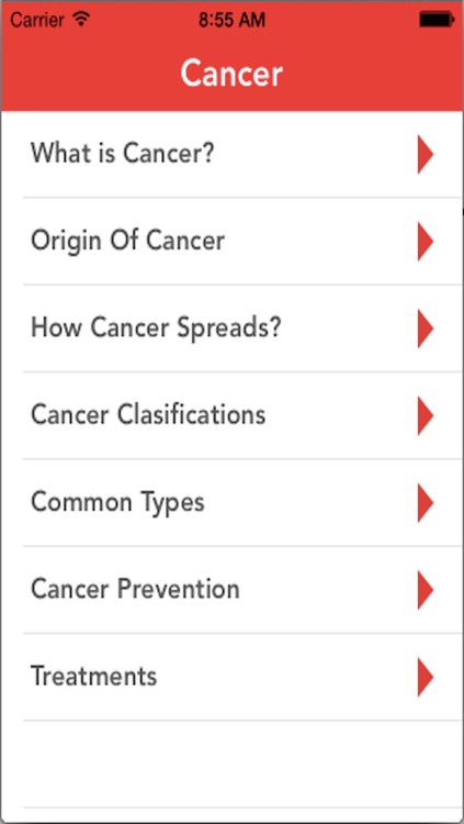 Cancer - A Brief Description by Spectrone Ltd