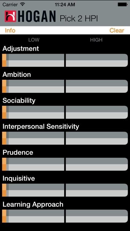 Hogan Pick 2 HPI by Hogan Assessment Systems