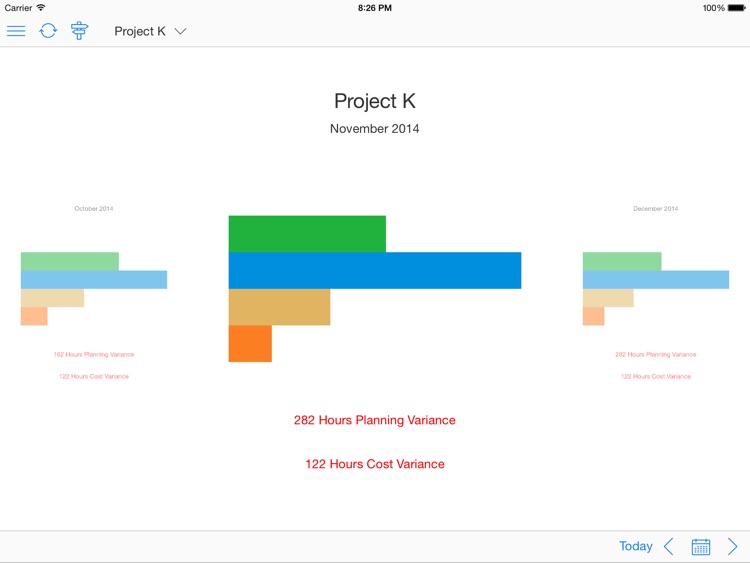 Timewax Planning Board by Timewax B.V.