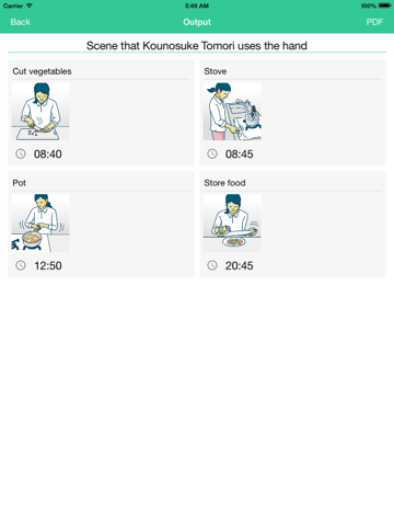 Télécharger ADOC-H pour iPhone / iPad sur l'App Store (Medecine)