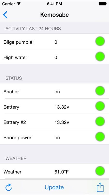 Boat Command by Boat Command Corporation