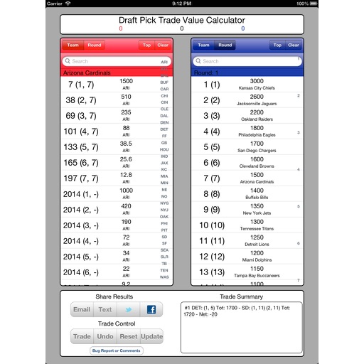 Draft Calc by Morgan Consulting