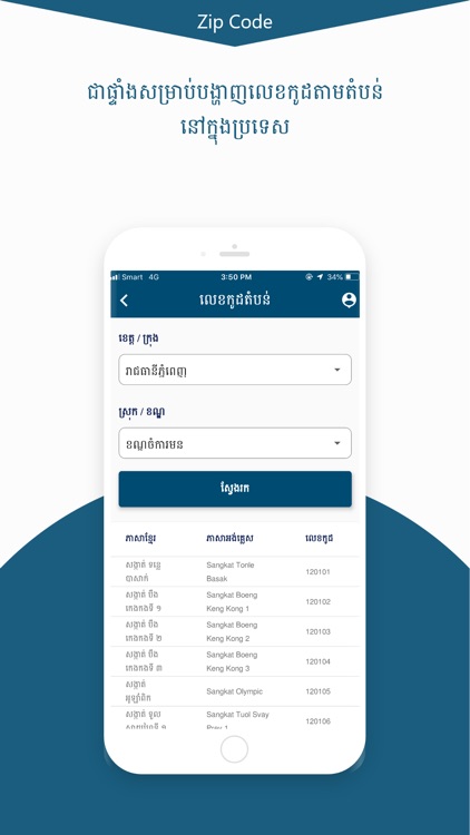Cambodia Post by CAMBODIA POST