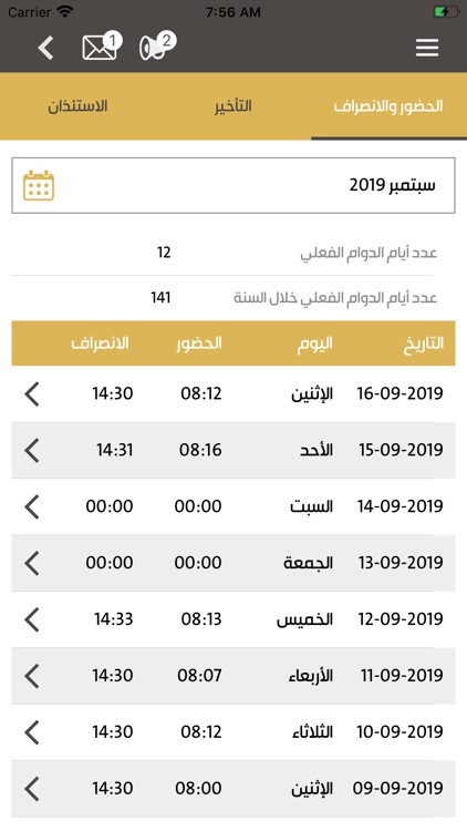 CSC KW by Civil Service Commission