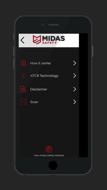 Midas Safety by Usman Sheikh