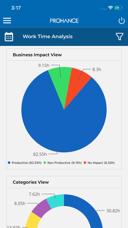 ProHance by JaMochaTech Pvt. Ltd.
