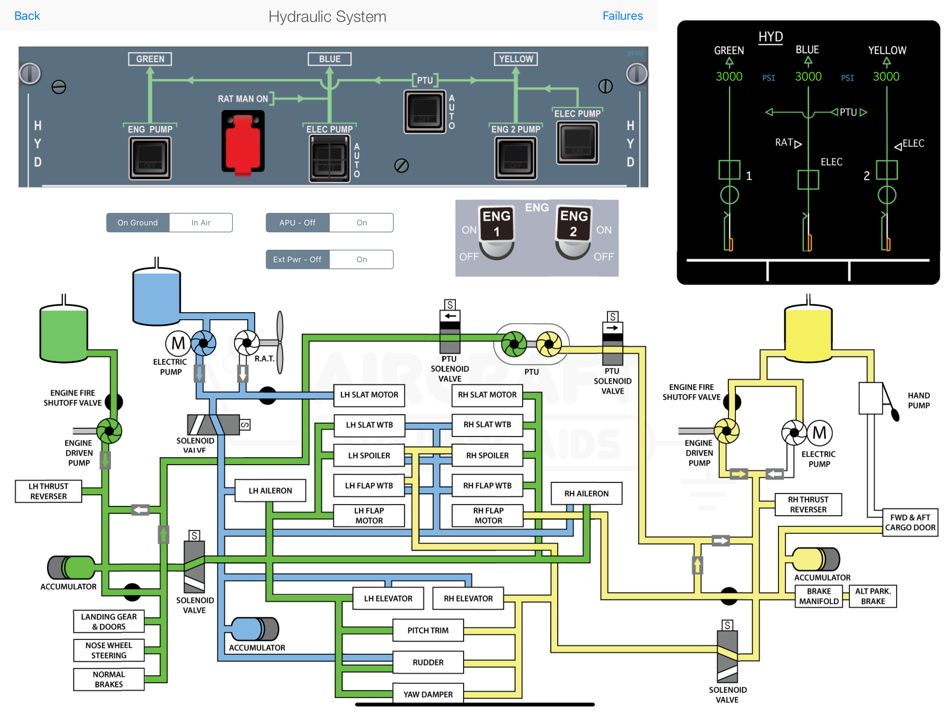 Airbus A320/A321 Diagrams by Aircraft Training Aids, LLC - (iOS Apps ...