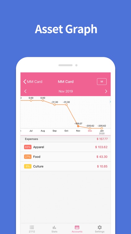 Money Manager Expense & Budget by Realbyte Inc.