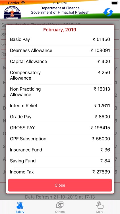 eSalary HP Govt Employees by National Informatics Centre