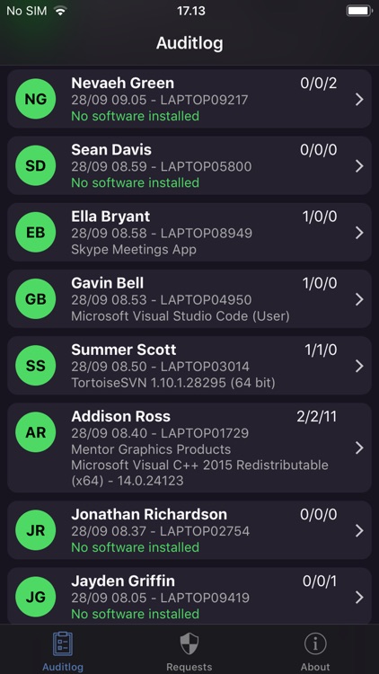 Admin By Request by FastTrack Software