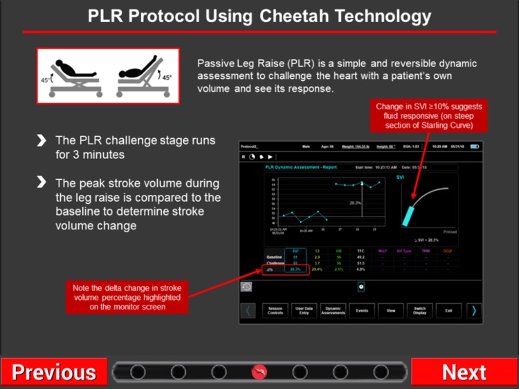 Cheetah Medical VirtualTrainer by Applied Research Associates