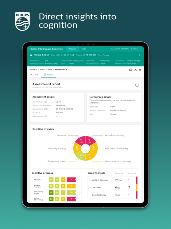 Philips IntelliSpace Cognition by Philips Electronics North America ...