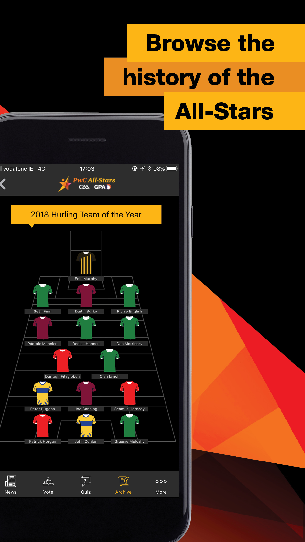 PwC All-Stars | AppFollow | App’s reputation platform