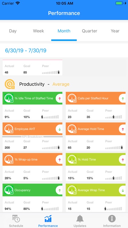 Verint WorkView by Verint Verint WorkView by Verint