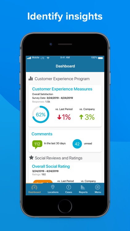 smg360 by Service Management Group, Inc. SMG