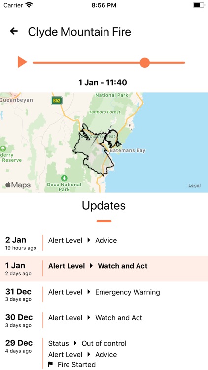 Firewatch Australia by Michael Leonard
