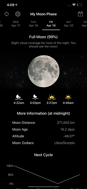 ‎My Moon Phase Pro - Alerts on the App Store