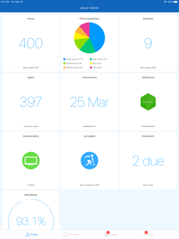 Télécharger epraise pour iPhone / iPad sur l'App Store (Education)