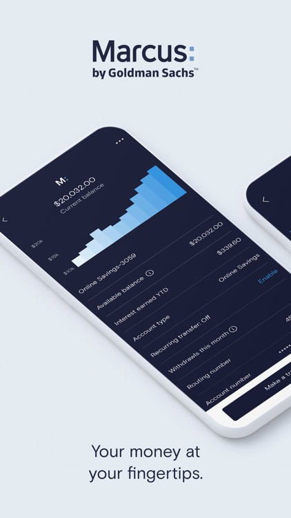 Marcus by Goldman Sachs® by Goldman Sachs