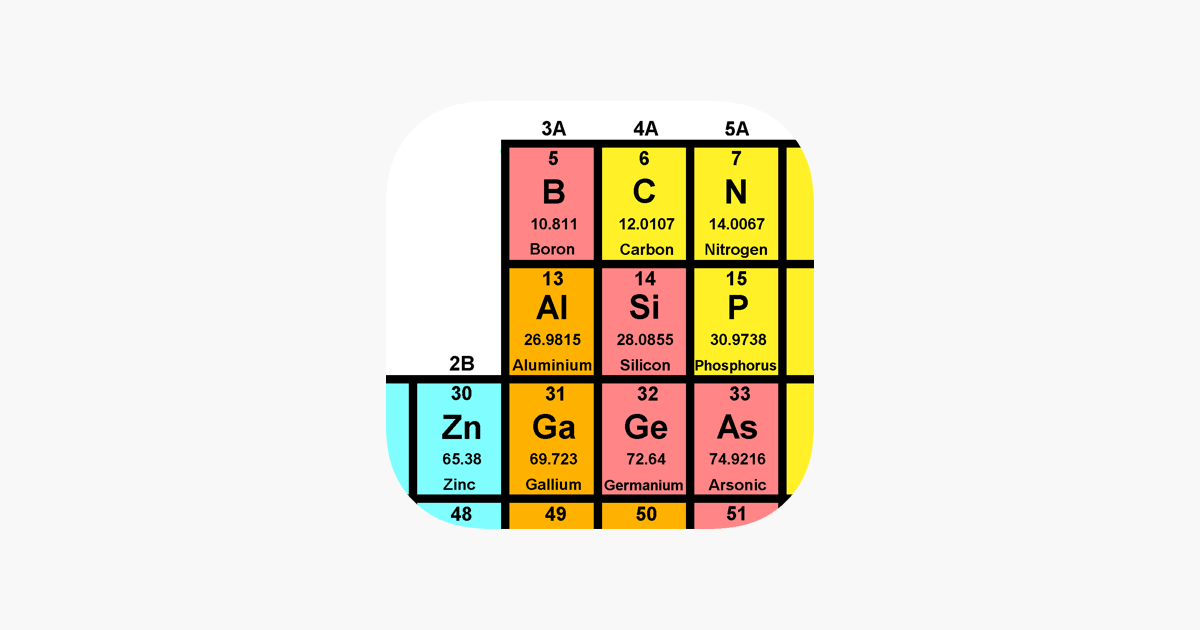 ‎Elements Finder trên App Store