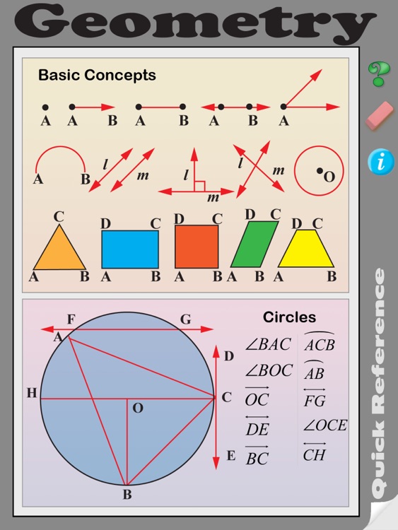 Geometry Quick Reference by Ventura Educational Systems