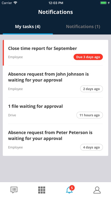Azets Cozone by Azets Insight AB