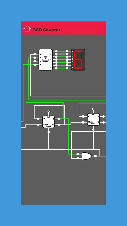 Logic Circuit Simulator by Ali Mert TUFEKCI