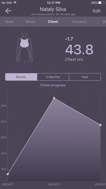 SizeStream by Size Stream LLC
