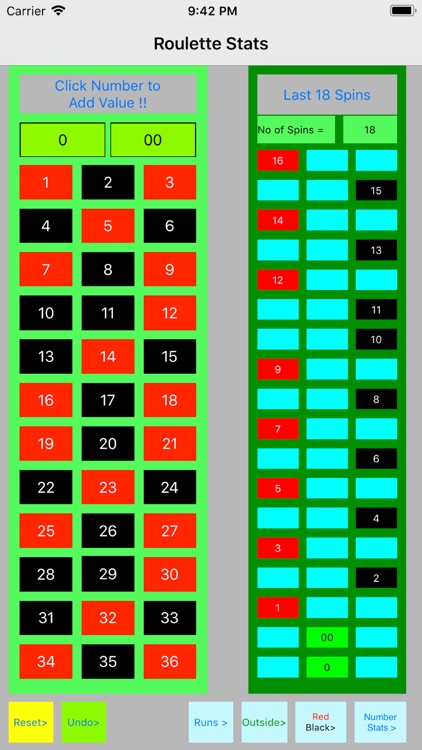 American Roulette Statistics by Dean Lowney