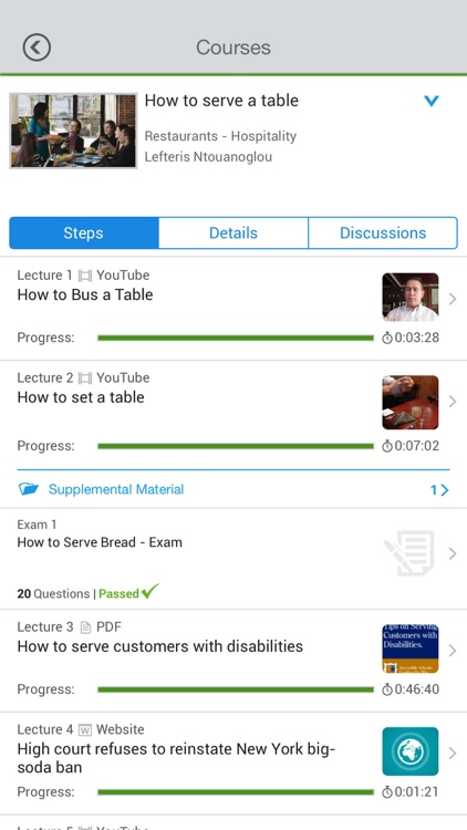 University of SUBWAY® by Schoox, Inc.