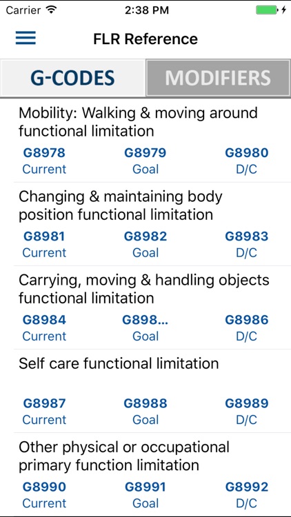 G-code Modifer by MediServe