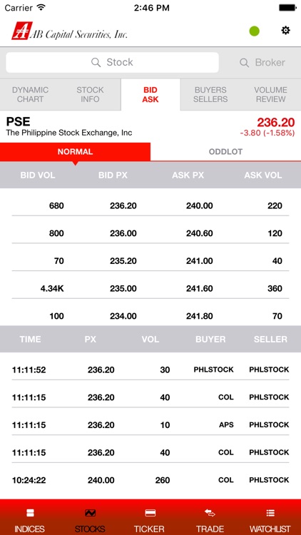 AB Capital by ABCapital Securities, Inc.