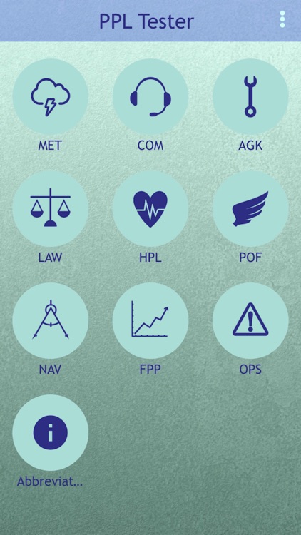 PPL Exam Tester by Jonas Lundbak