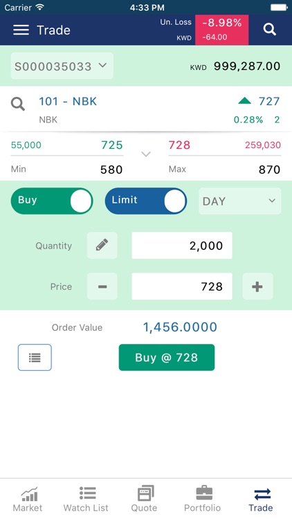 Sharq Trade by Sharq Financial Brokerage