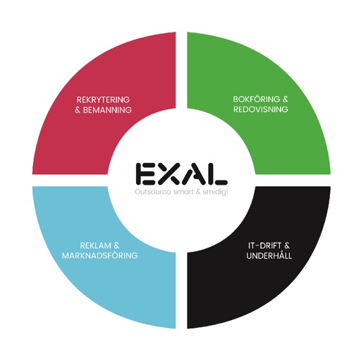 EXAL by Exal AB